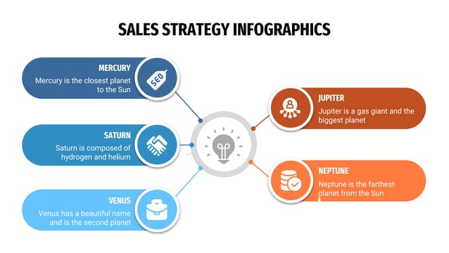 Sales strategy infographic by Slidesgo.pptx