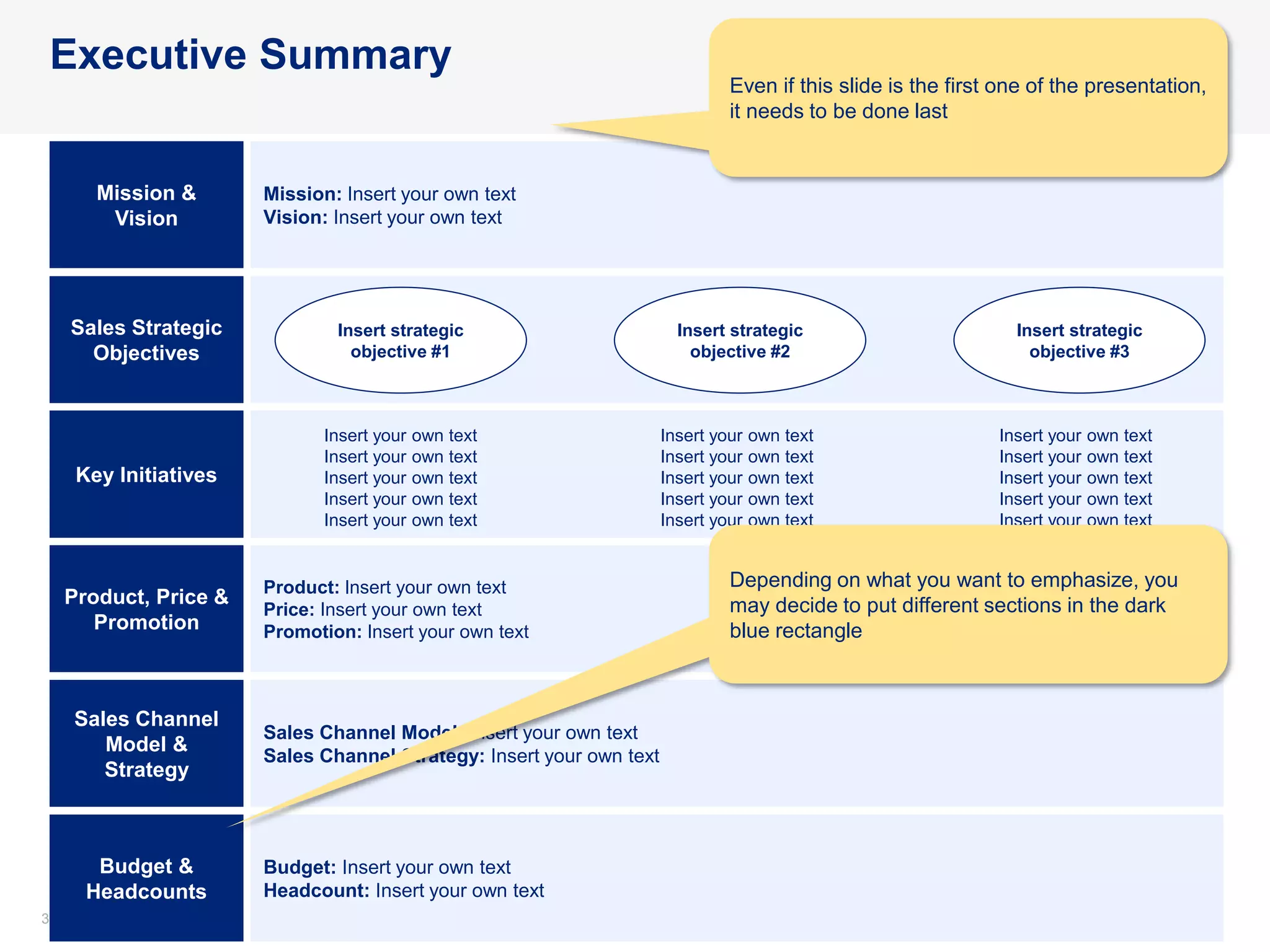 Sales Strategy and Plan Template in Powerpoint | By ex-McKinsey ...