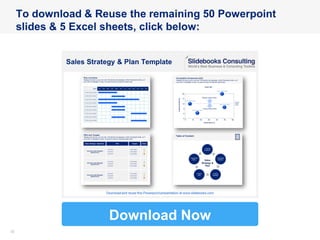 Powerpoint Outline Template