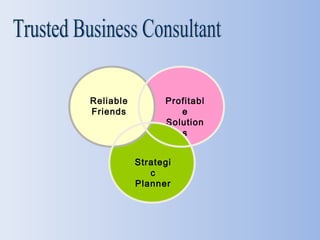 Sales Success Formula | PPTX