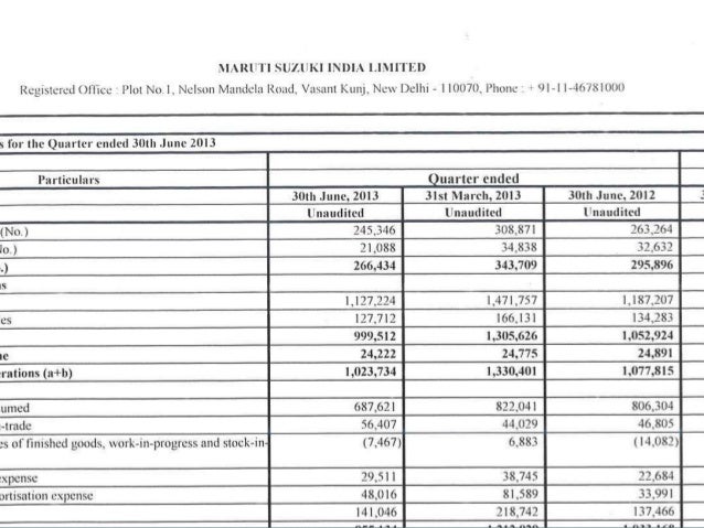Maruti suzuki salary slip format - vsater