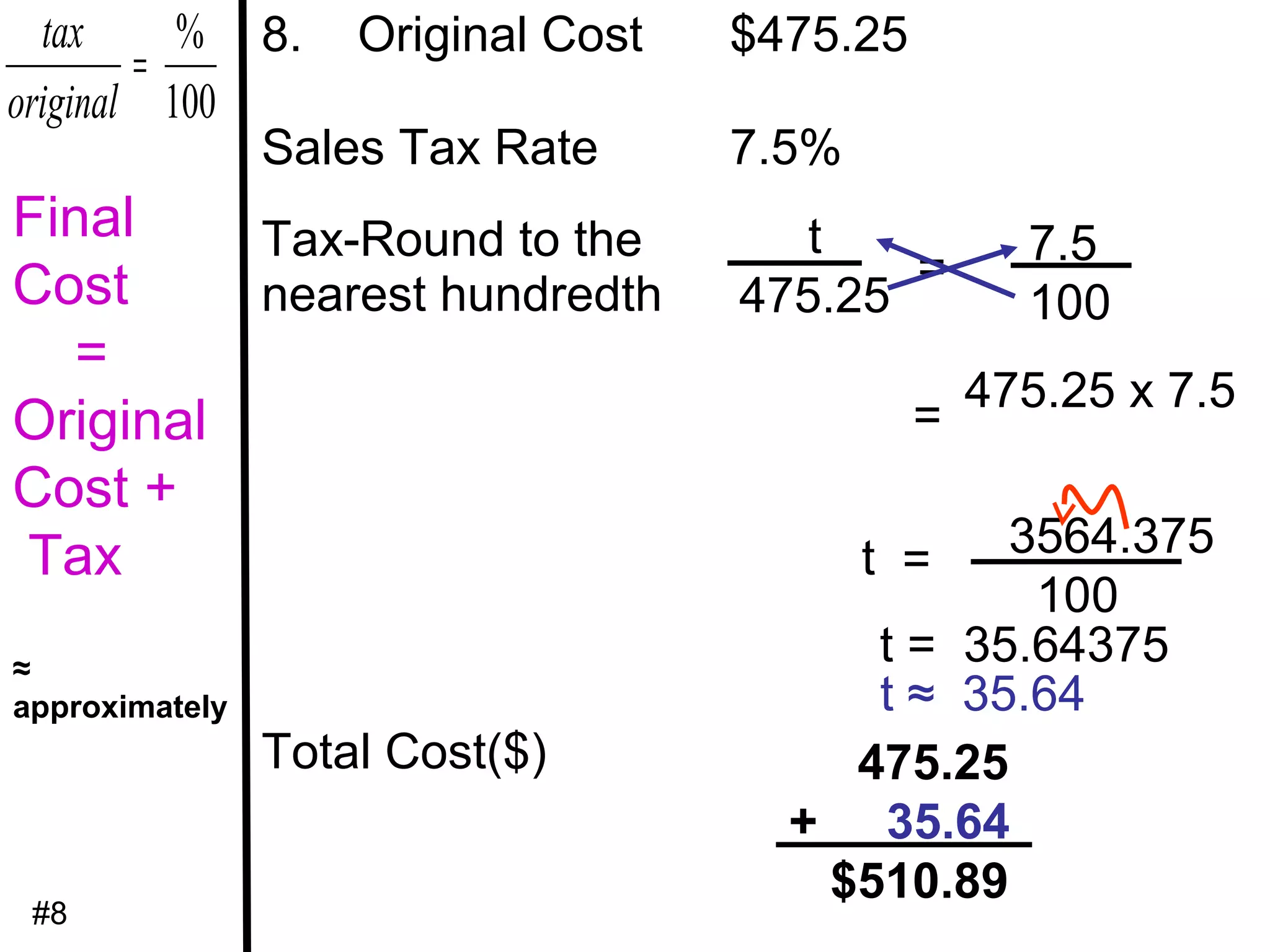 Sales Tax and Total Cost | PPT