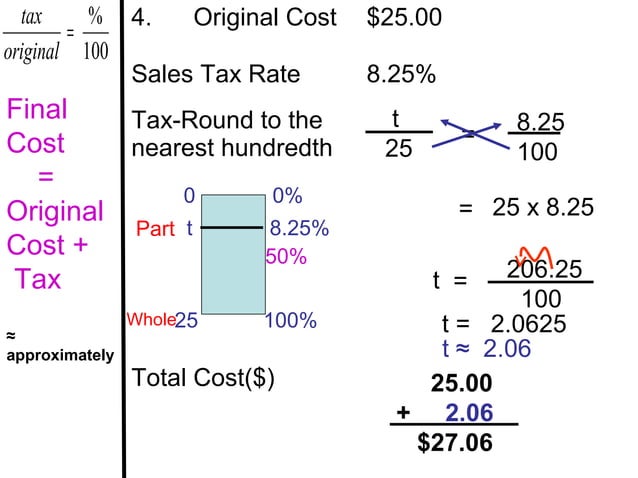 Sales Tax and Total Cost | PPT