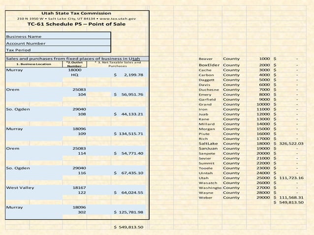 Sales tax examples presentation | PPT