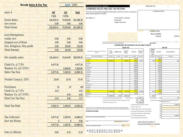 Sales tax examples presentation | PPT