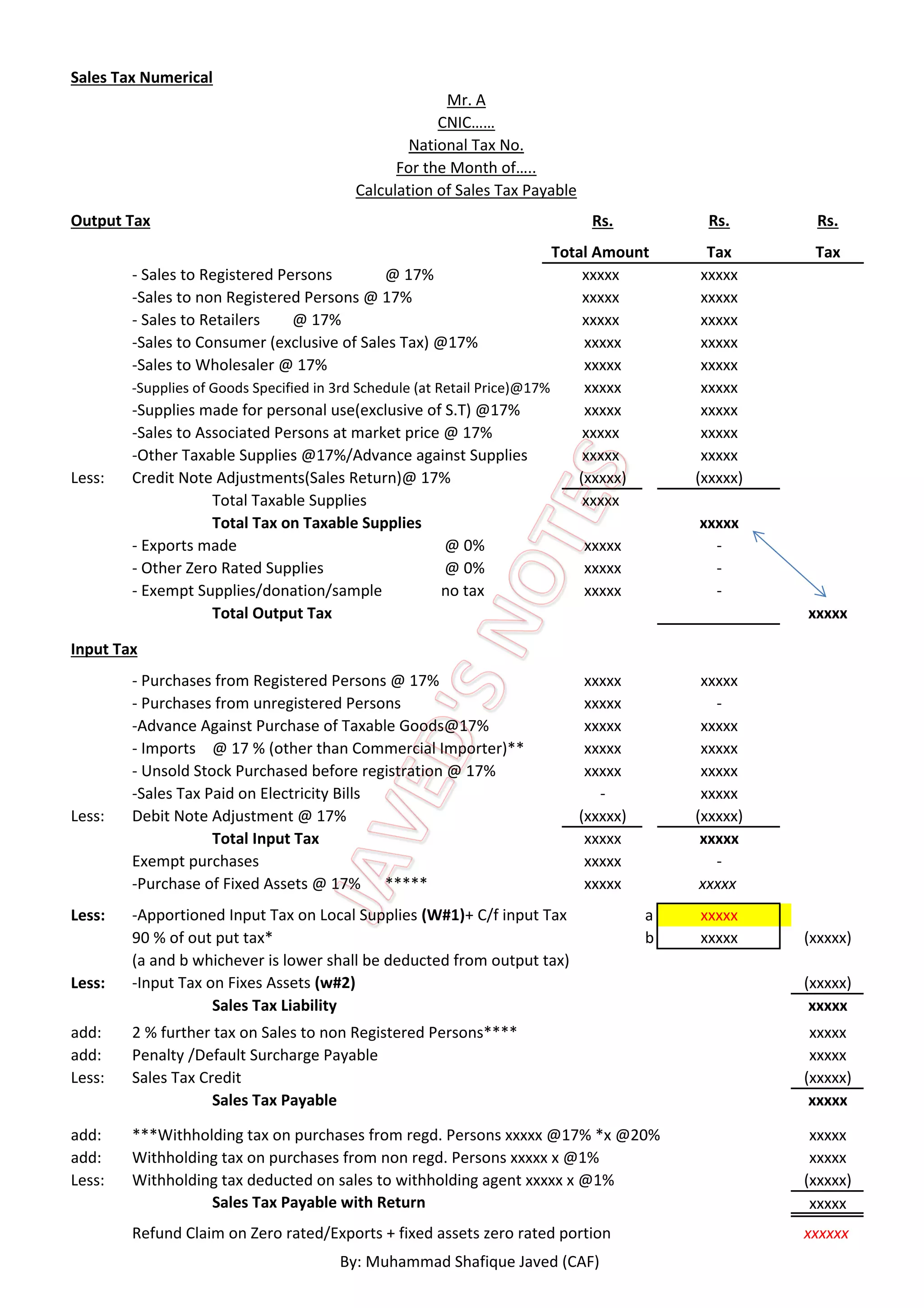 Sales tax numerical format,Comprehensive format for sales tax numerical ...