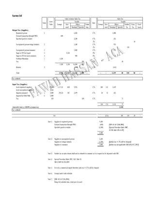 Sales tax practice kit | PDF
