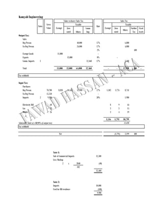 Sales tax practice kit | PDF