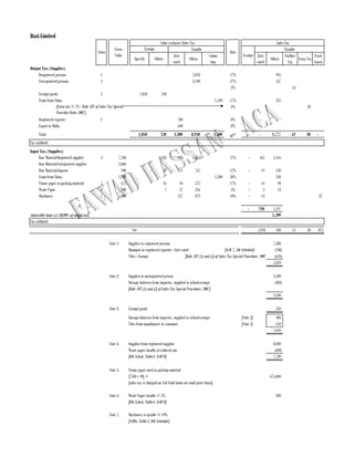 Sales tax practice kit | PDF