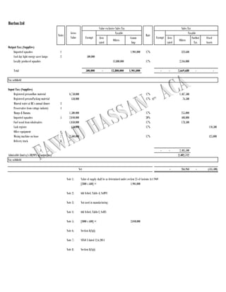 Sales tax practice kit | PDF