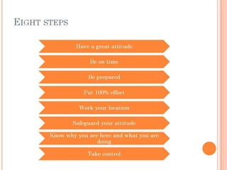 Basics of sales for every fresher | PPT