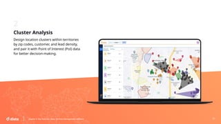 Sales Territory Management: A Definitive Guide to Expand Sales Coverage ...