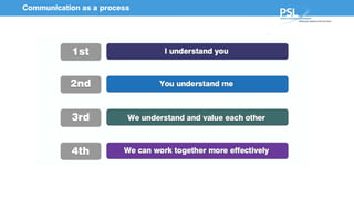 Sales training by psl | PPT