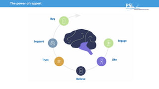 Sales training by psl | PPT