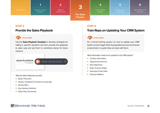 Sales Training Playbook | PDF