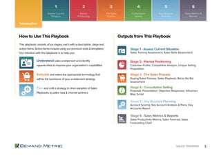 Sales Training Playbook | PDF