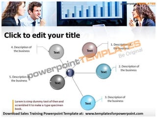 Sales Training Powerpoint Template - templatesforpowerpoint.com