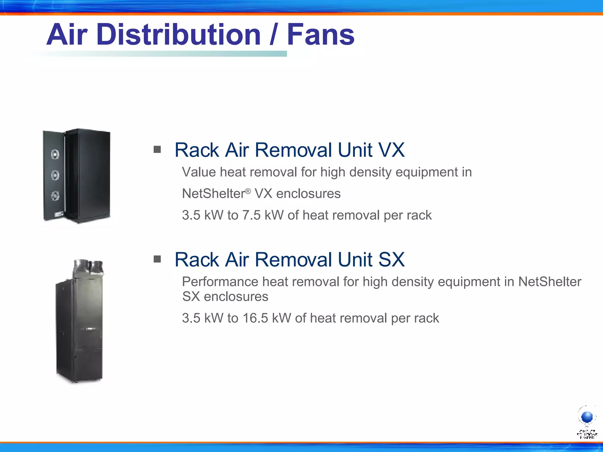 Sales Trng Product Cooling | PPT | Home Appliances | Home & Garden