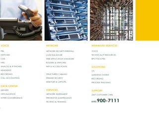 Teledatacom Philippines, Inc. | POT | Business | Business and Finance