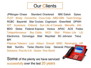 Teledatacom Philippines, Inc. | POT | Business | Business and Finance