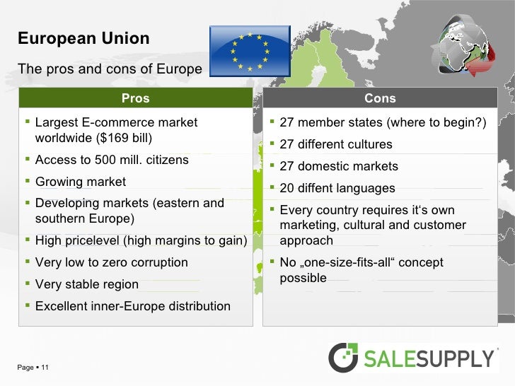 Salesupply Presentatie 2010