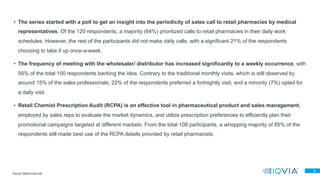 Indian Pharma and Retail Pharmacies - Sales View Poll | PDF