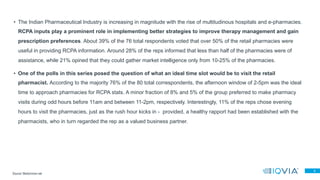 Indian Pharma and Retail Pharmacies - Sales View Poll | PDF