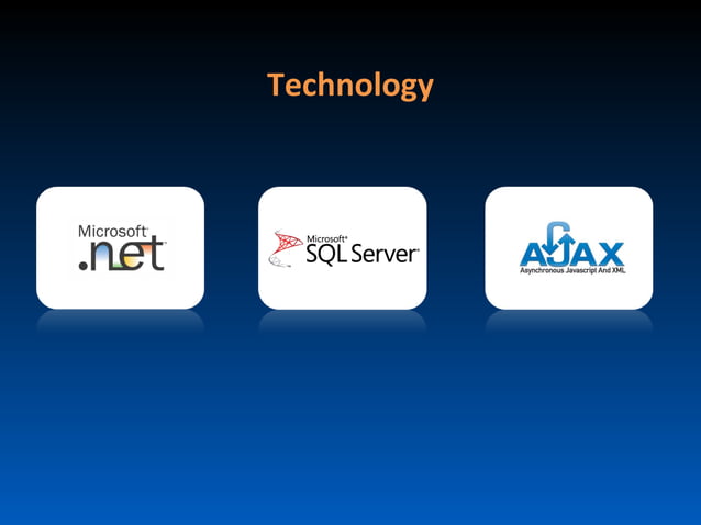 Introduction to SalesVision CRM | PPT | Sales | Business