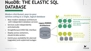 Introduction to NuoDB - March 2018 | PPT