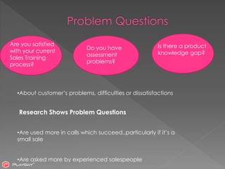 Sales with a ‘SPIN’-What Works and What Dosen't in Effective Sales | PPT