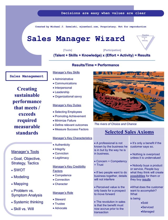 Sales Wizard | PDF