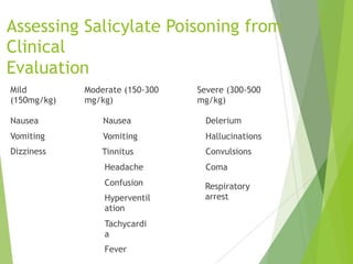 Salicylate poisoning | PPTX