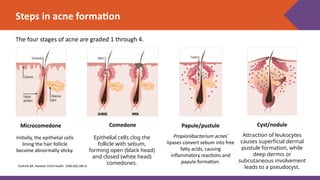 Salicylic acid facewasfdfgdh for acne.pptx
