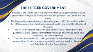 Salient Features of Constitution of India | PDF