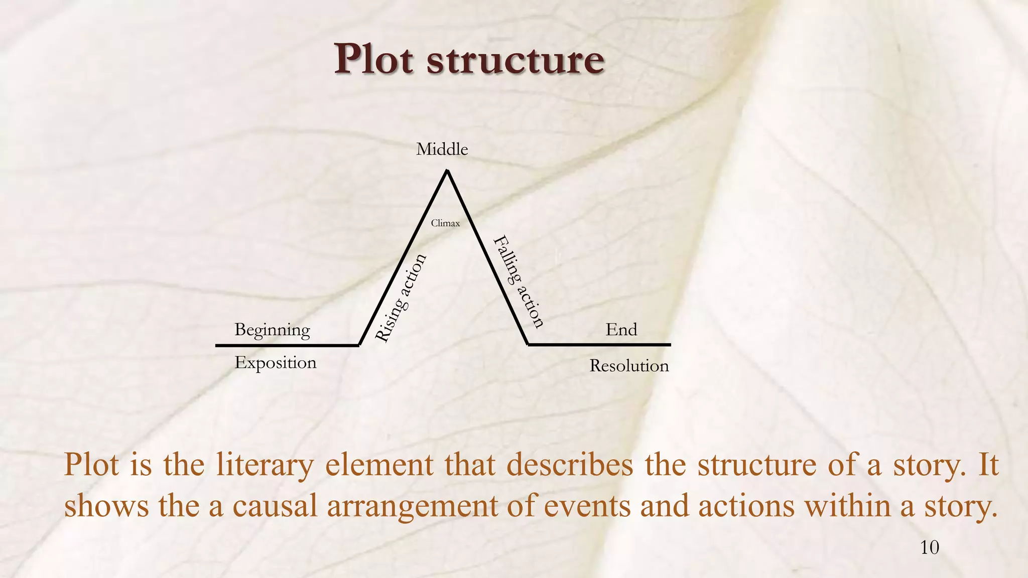 Salient features of a short story | PPTX