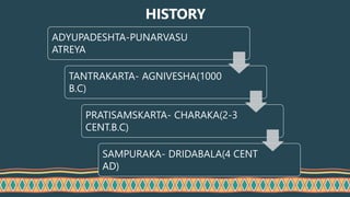 SALIENT FEATURES OF CHARAKA SAMHITA.pptx