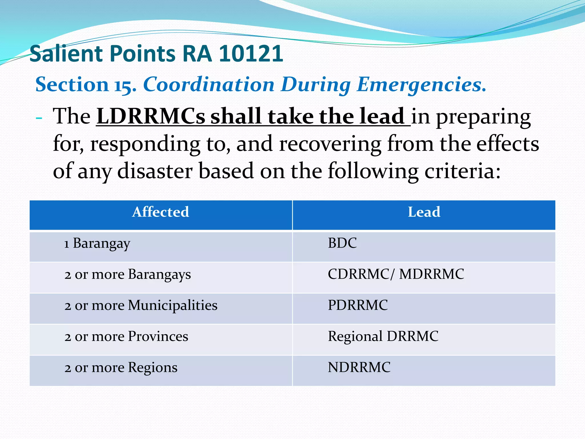 Salient Features of RA10121 | PDF