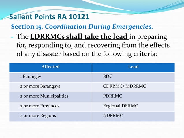 Salient Features of RA10121 | PDF