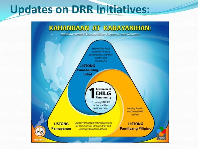 Salient Features of RA10121 | PDF