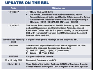 Salient features of the Bangsamoro Organic Law | PPTX