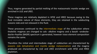 Salient geochemical feature of magma formed in MORB.pptx
