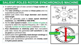 COMPARISON BETWEEN SALIENT POLE AND CYLINDRICAL POLE ROTOR|DAY 17|SIMPLE TRICK|SYNCHRONOUS ...