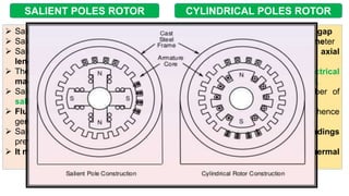 COMPARISON BETWEEN SALIENT POLE AND CYLINDRICAL POLE ROTOR|DAY 17 ...