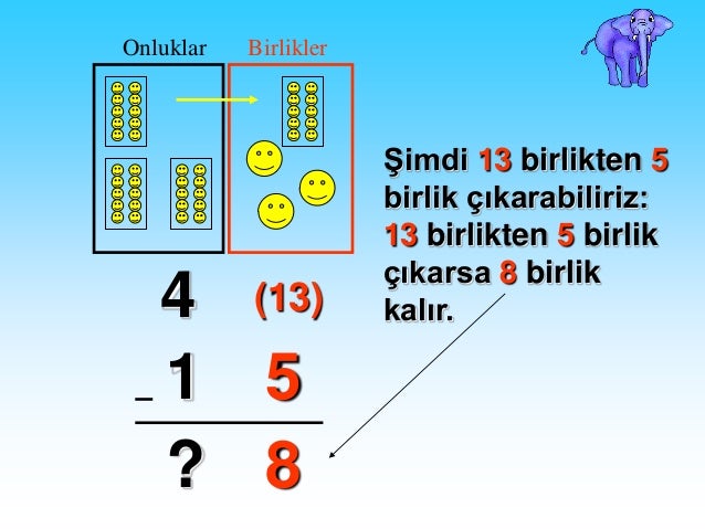 Salih peler 20090062 cikarma islemi