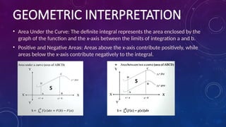 Definite integrals: geometry, properties, applicstion | PPT