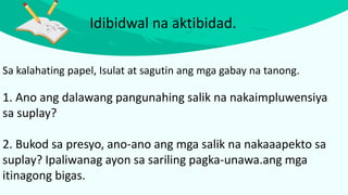 Salik-ng-Suplay-Teaching-Demonstration-Ella-Mae-B.-Bermudez-BSED ...