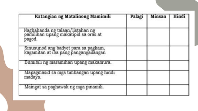 Salik na Nakakaapekto sa Pagkonsumo.pptx