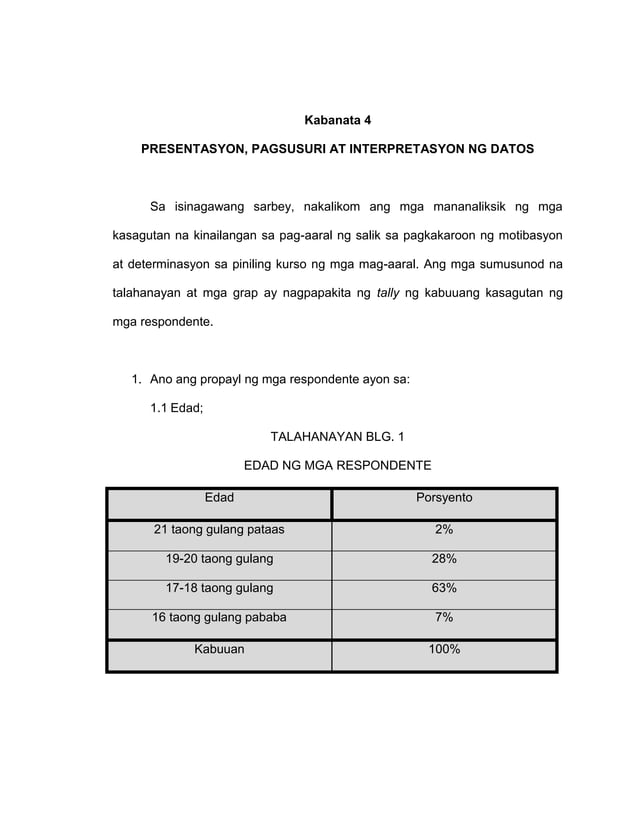 Salik sa Pagkakaroon ng Motibasyon at Determinasyon sa Napiling Kurso ...
