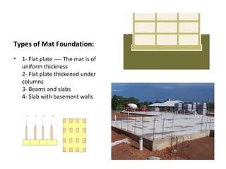 Salil mohan ,shallowfootings tos | PPT