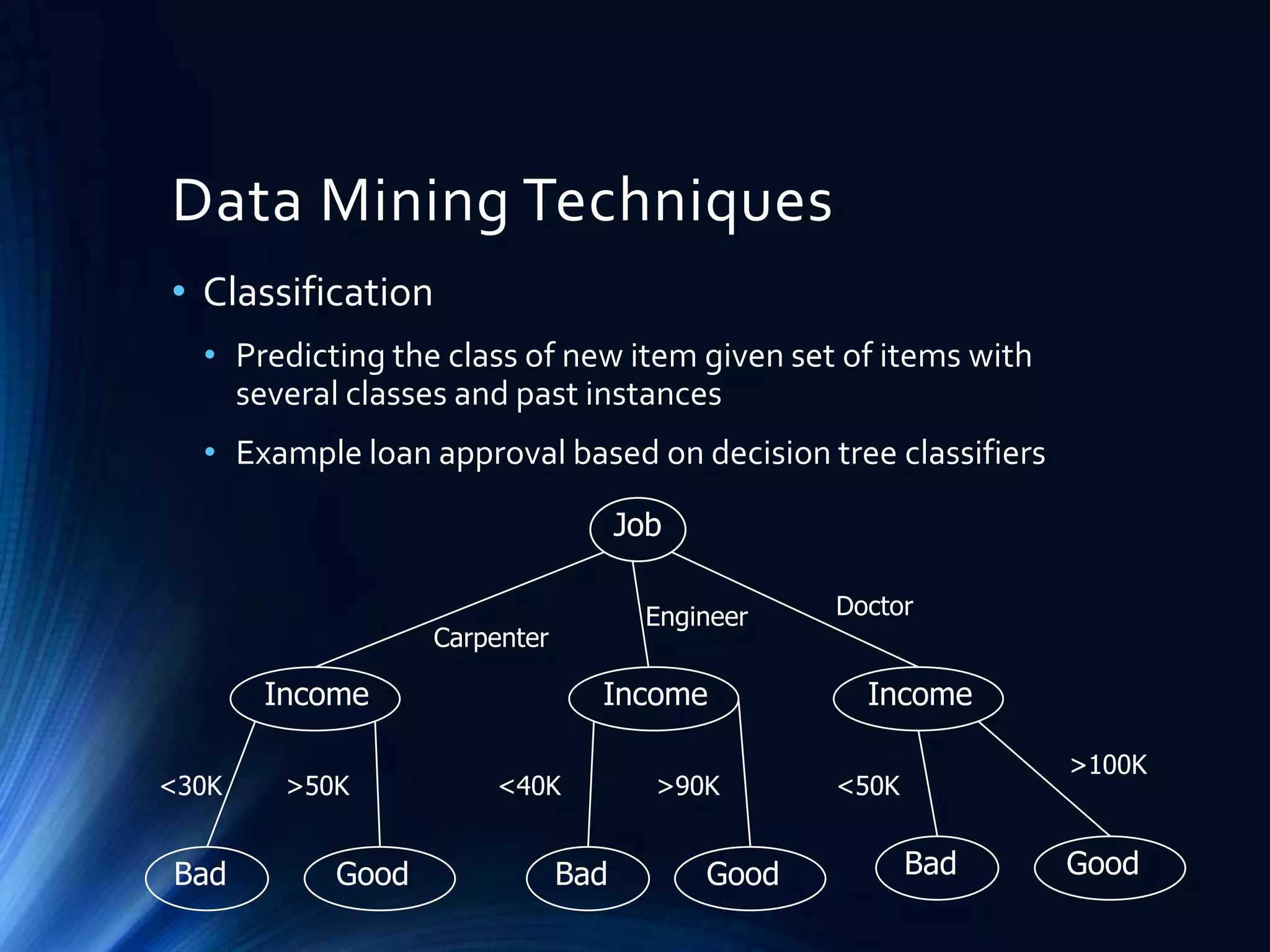 Data Mining and Recommendation Systems | PPTX